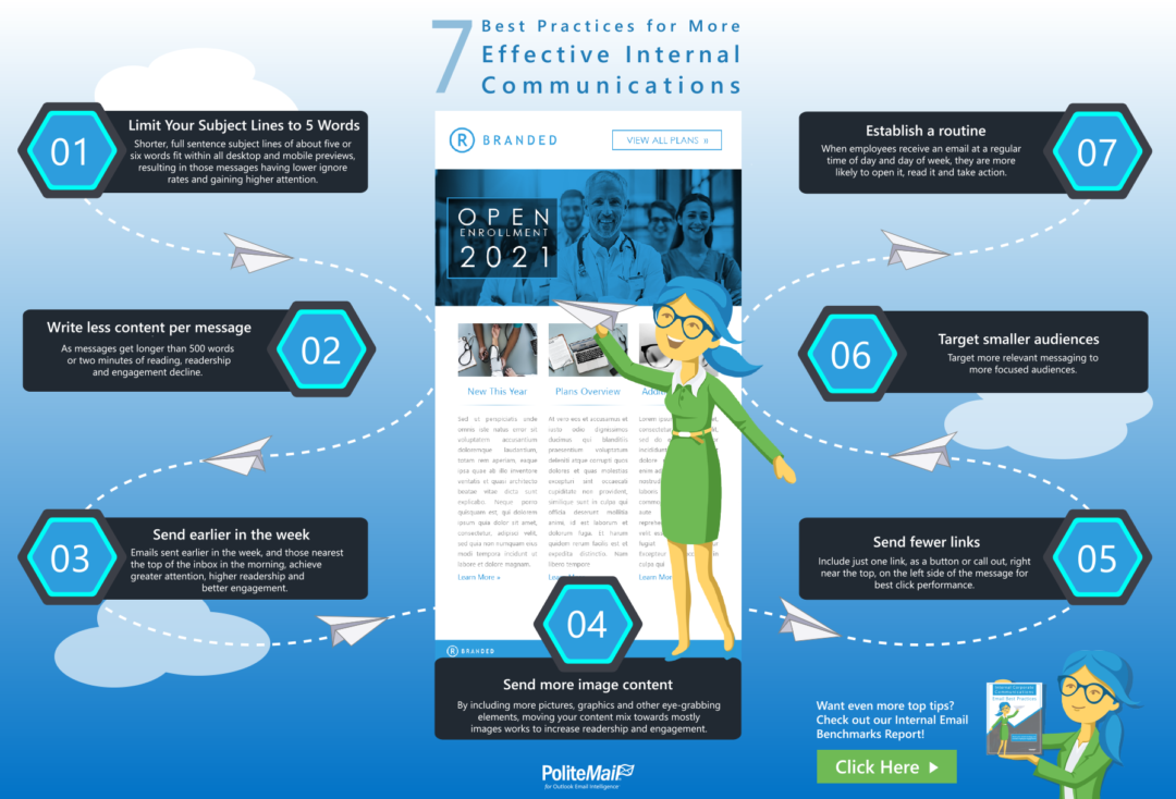 Internal Corporate Communications Infographics | PoliteMail for Outlook ...