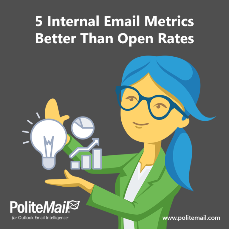 Improving Email Performance with Key Metrics