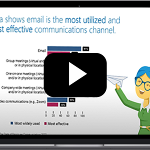 PoliteMail Resources | PoliteMail for Outlook Internal Communications ...